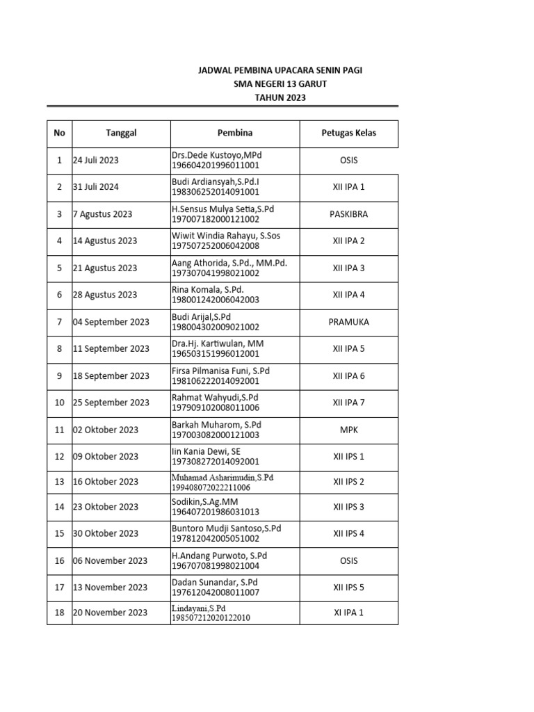 Jadwal Petugas Upacara | PDF