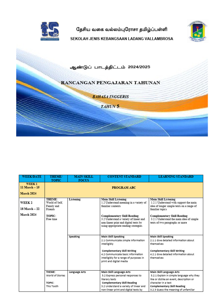 RPT Bi Tahun 5 2024 | PDF | Communication | English Studies