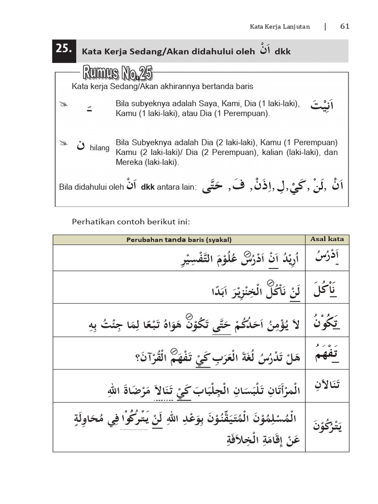 An DKK - Amil Nashab | PDF