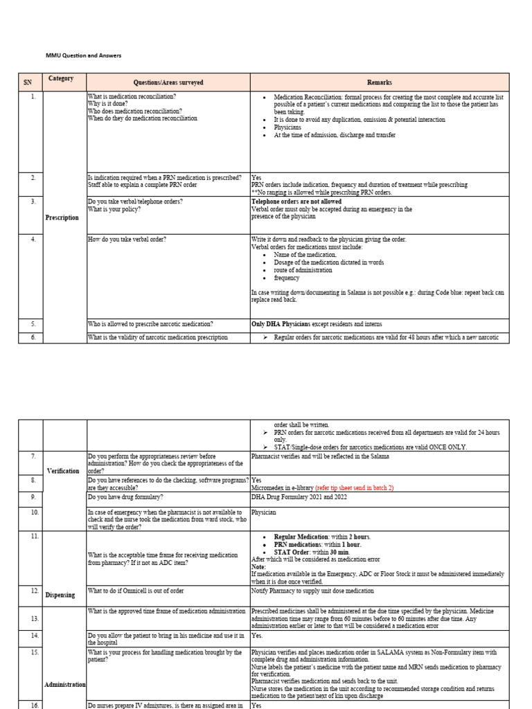 MMU Questions & Answers | Download Free PDF | Pharmacy | Medical Error