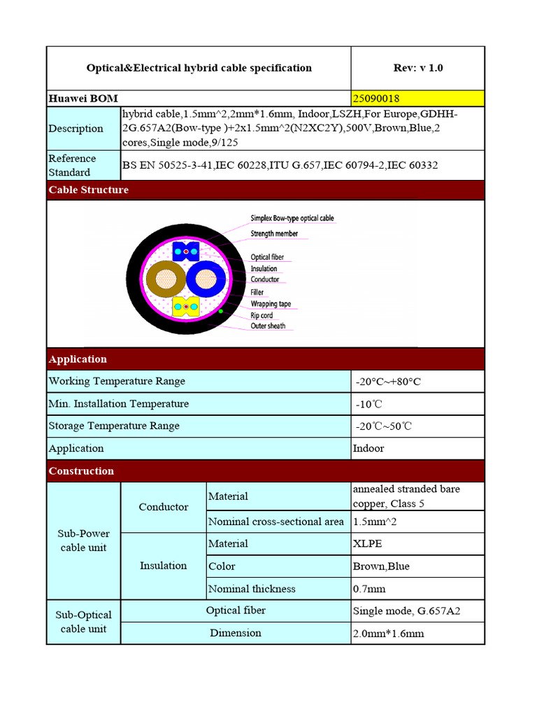 Huawei Sealed Hybrid Cable GDHH-200 | PDF | Optical Fiber | Electronics