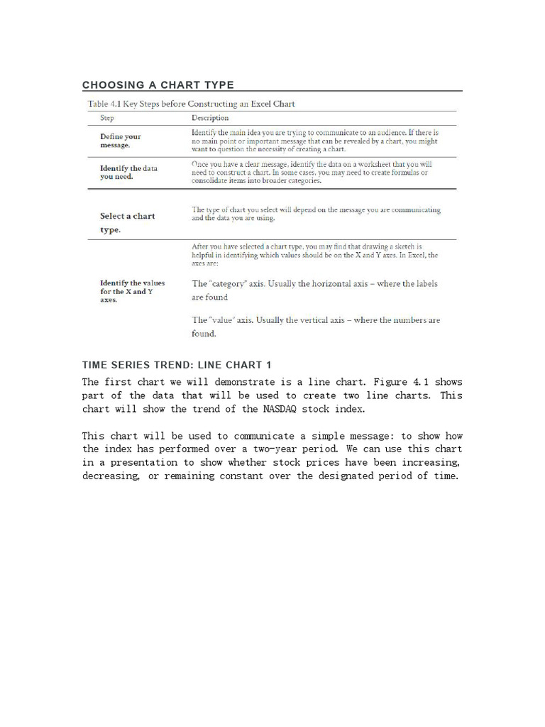 Practice Exercise #7-Charts | PDF | Pie Chart | Microsoft Excel