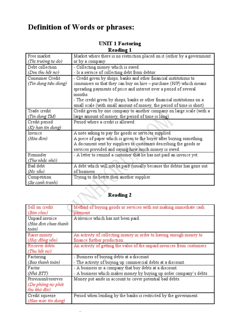 Key Financial Terms and Concepts | PDF | Finance & Money Management