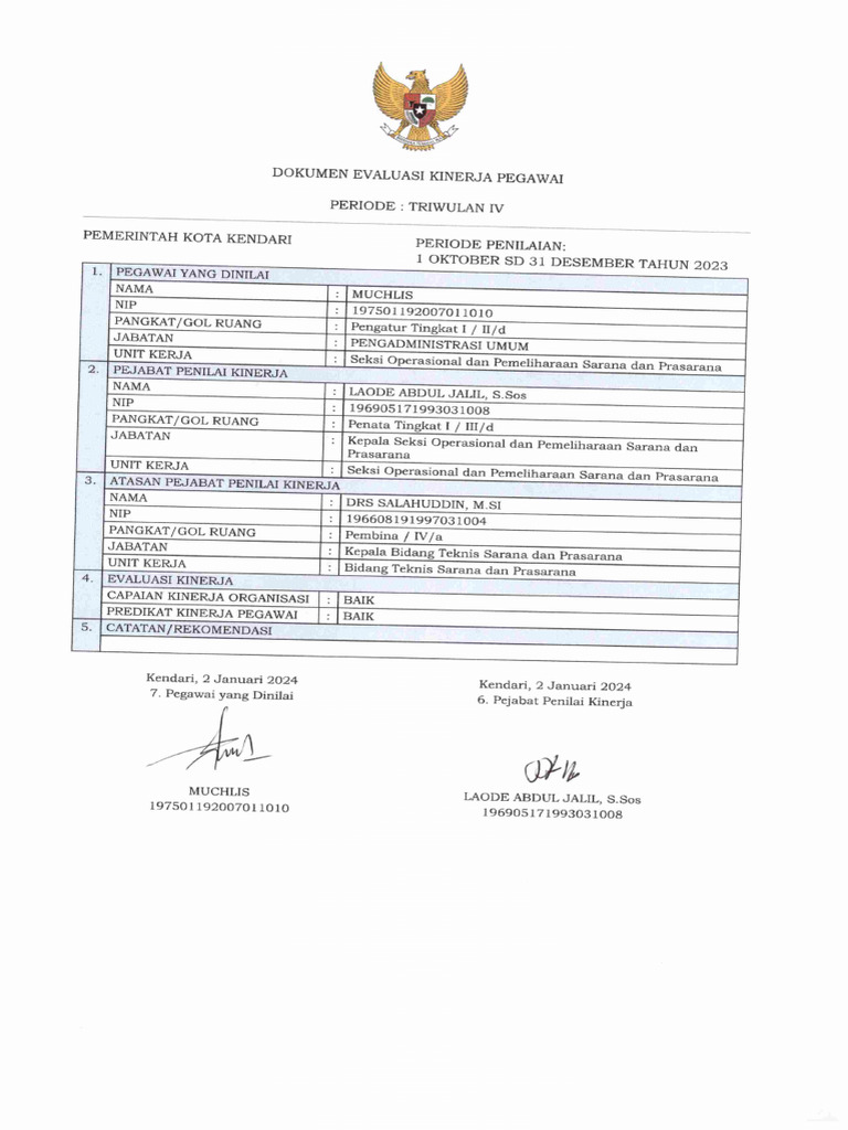 SKP Muchlis TW IV | PDF