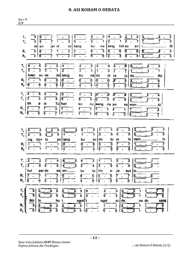 Koor Asi Roham O Debata | PDF