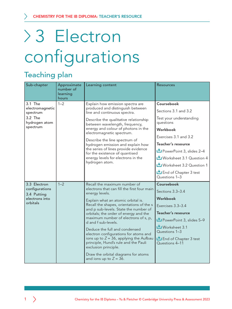 IB_CHEMISTRY_1ed_TR_chapter_3_resources | PDF | Emission Spectrum | Electromagnetic Spectrum