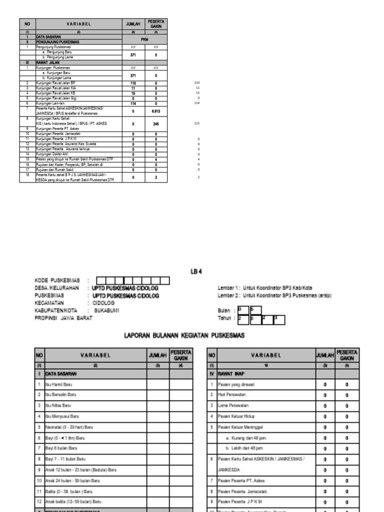 Form LB BARU 2022 | PDF