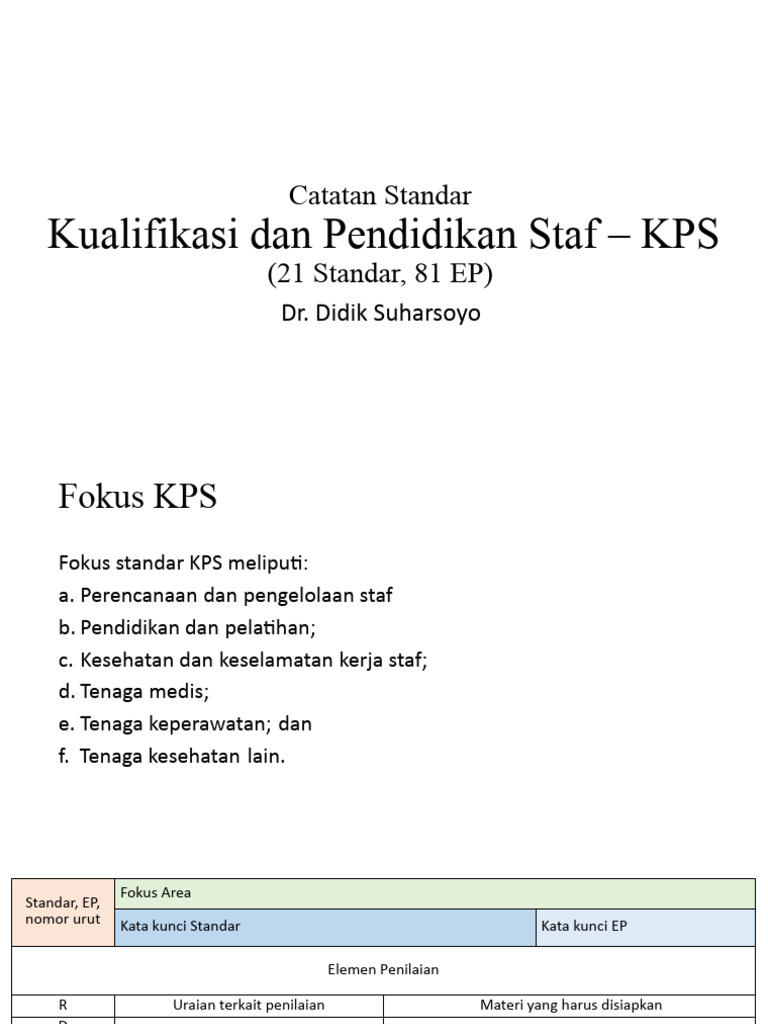 12 Catatan KPS Dr. Didik | PDF