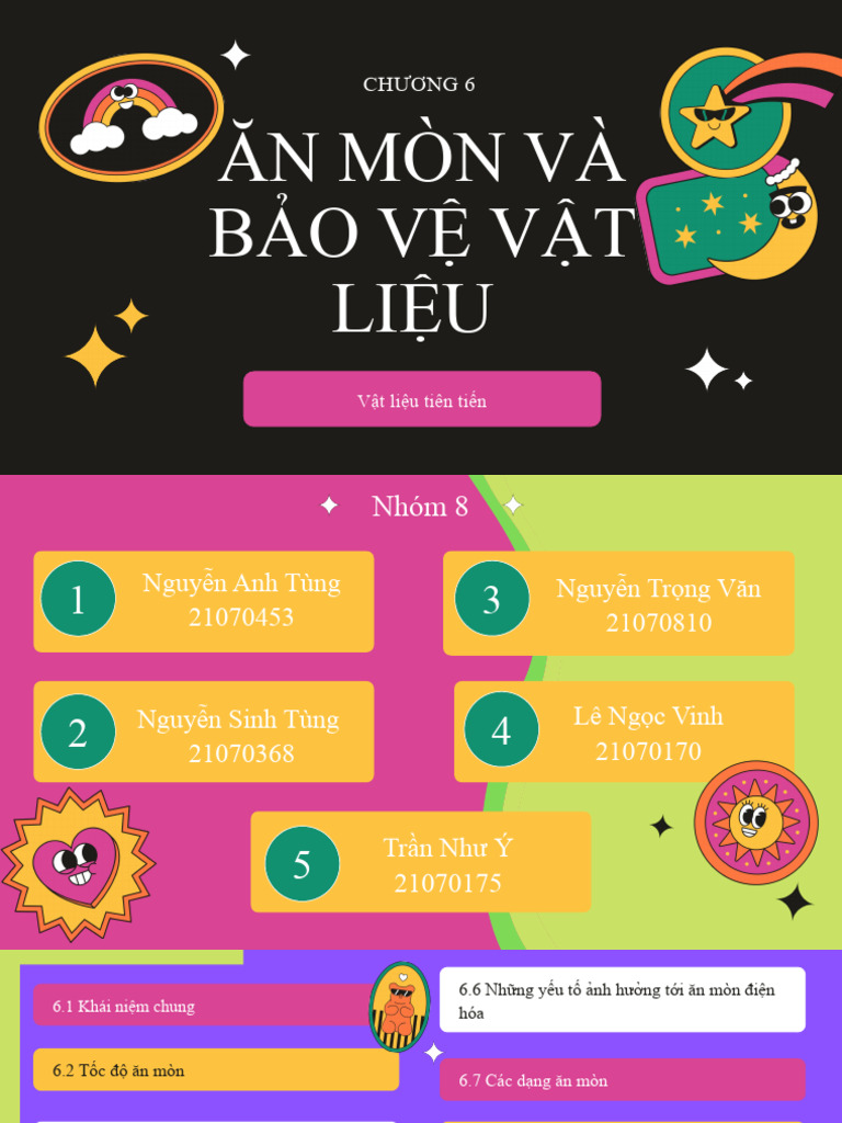 Chuong6 - NHOM 8 | PDF