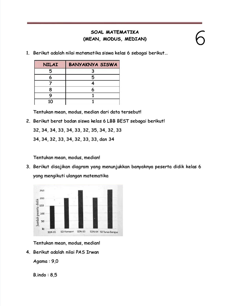Soal Mean, Median, Modus Kelas 6 | PDF