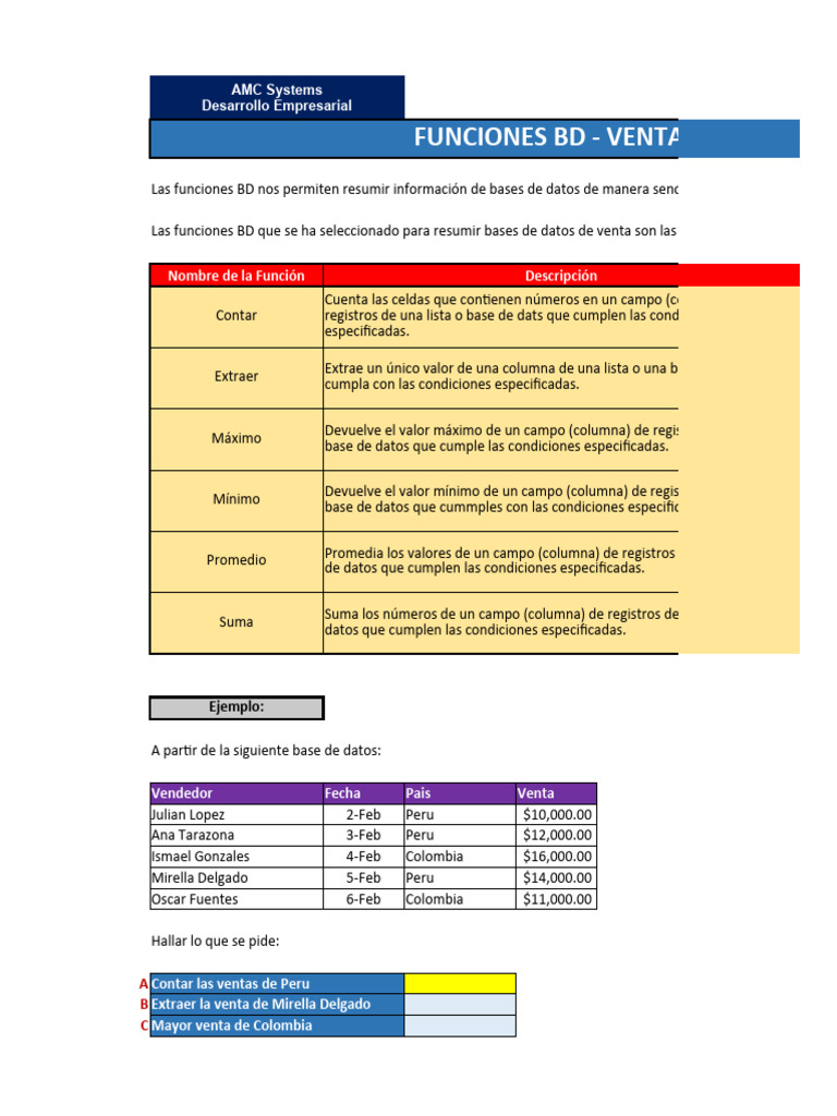 04 - Resúmenes de Bases de Datos de Venta Con Funciones BD - Olga Hinostroza | PDF | Ropa | Moda