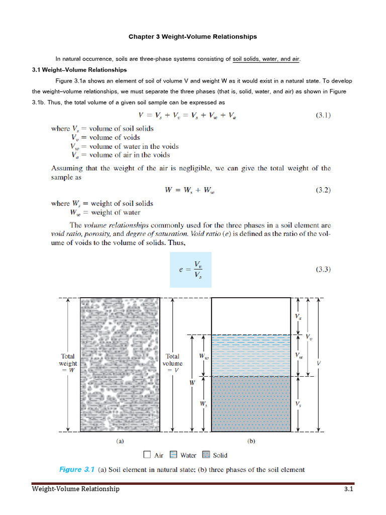 CH3 Weight Volume | PDF | Weight | Density