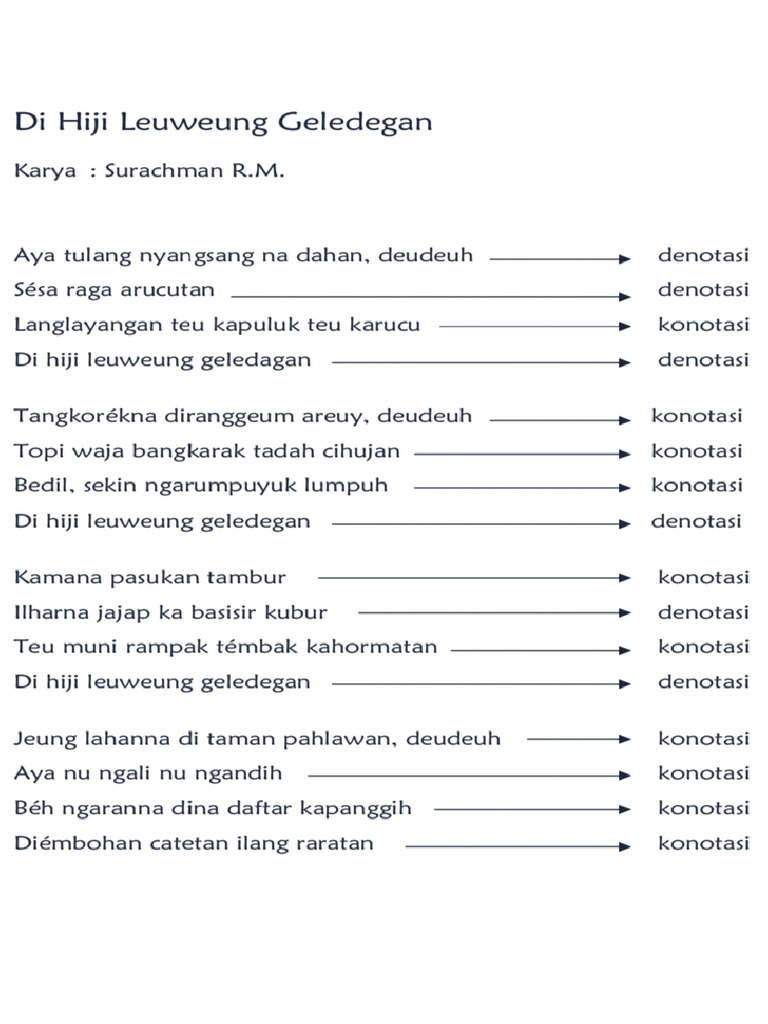Dihijileuweunggeledegan# | PDF