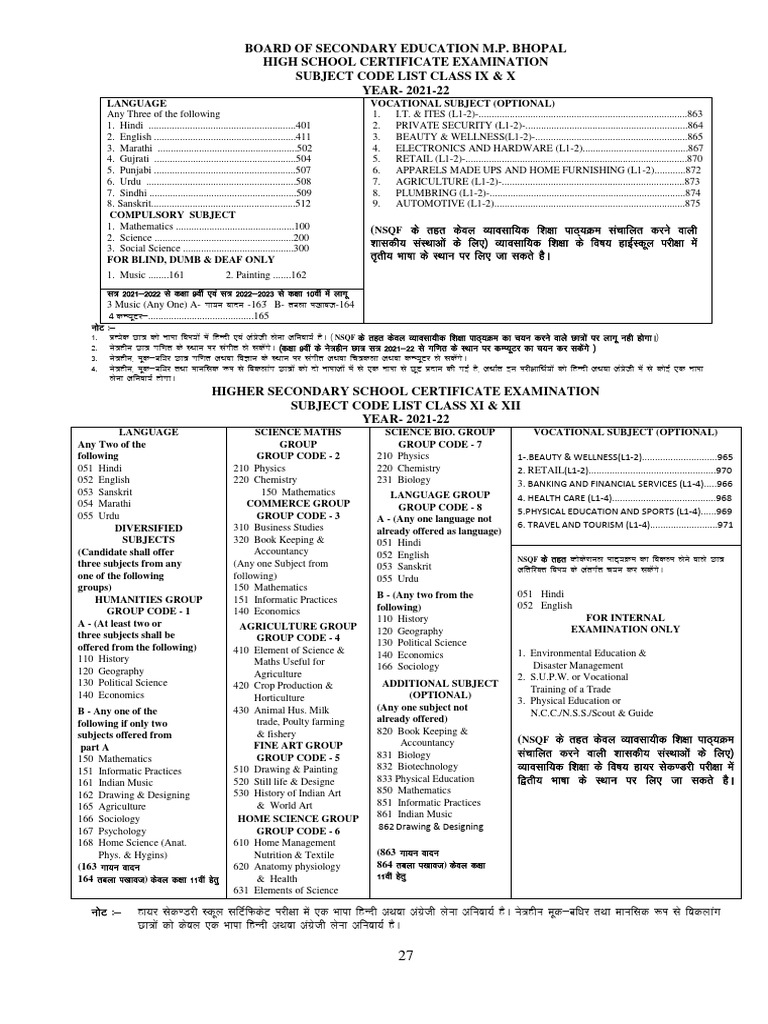 Subject Master 2021 | PDF | Science
