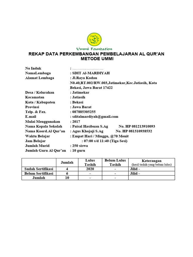 Rekap Data Lulus Tashih Metode Ummi | PDF