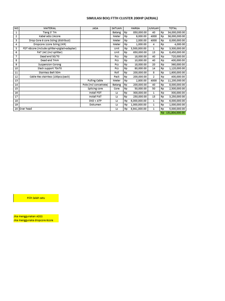 Harga Jasa Poles Stainless FTTH | PDF | Manufactured Goods