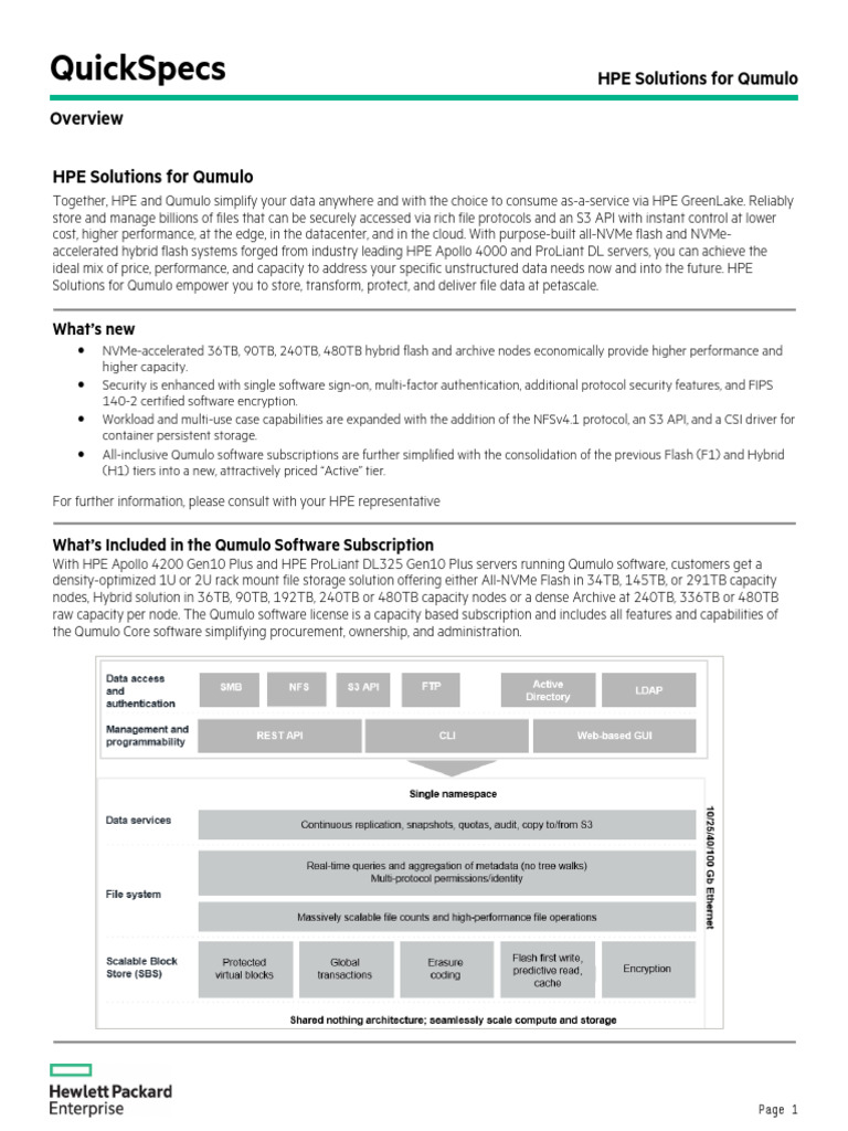 HPE Solutions For Qumulo-A00045441enw | PDF | Hard Disk Drive | Solid ...