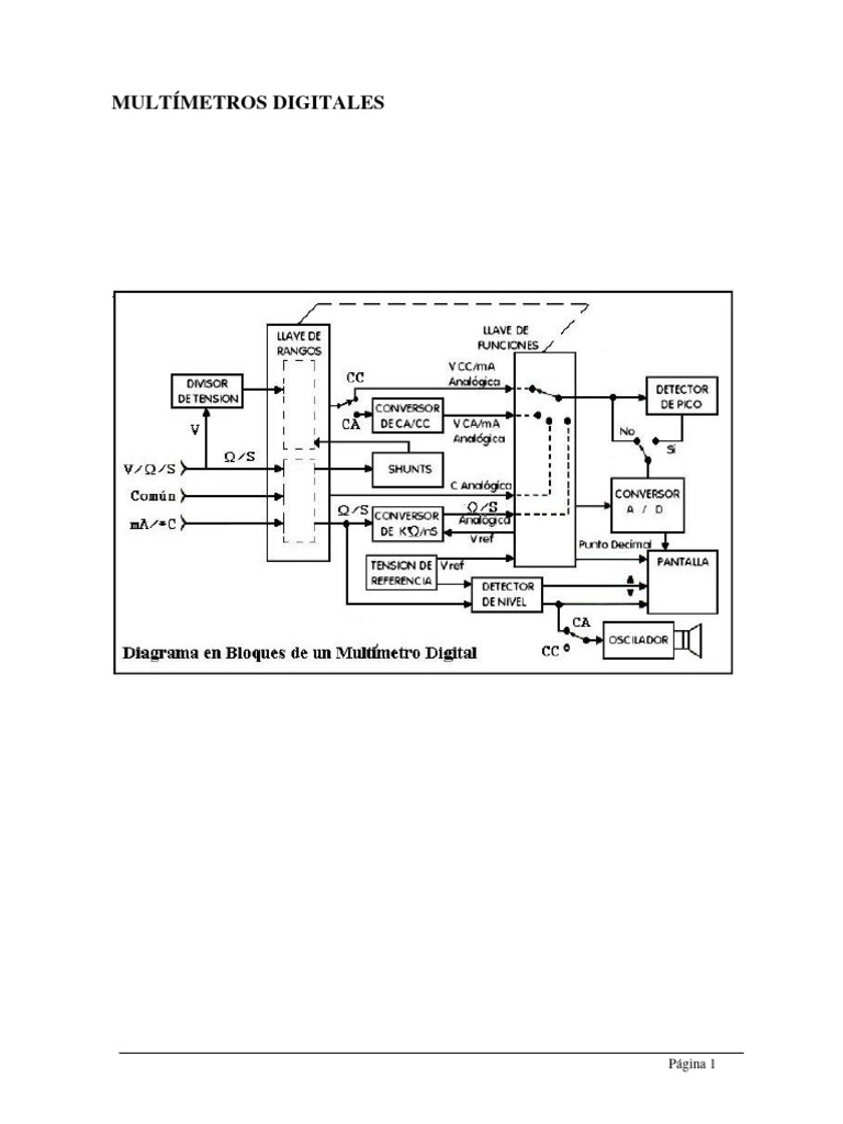 multimetro digital | PDF | Corriente eléctrica | Resistencia Eléctrica y Conductancia