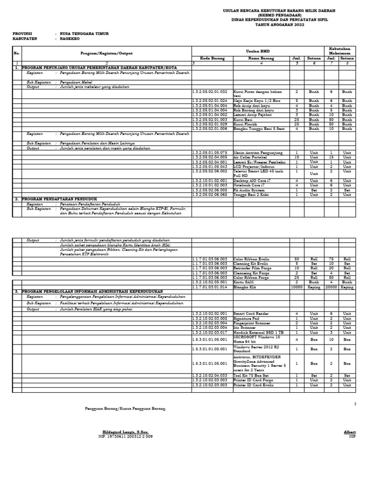Format Usulan Rkbmd Tahun 2022 Pdf