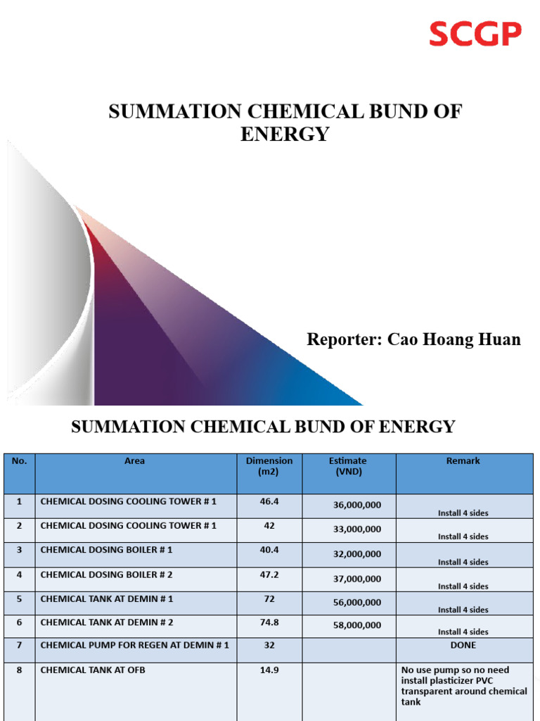 Chemical Bund | PDF