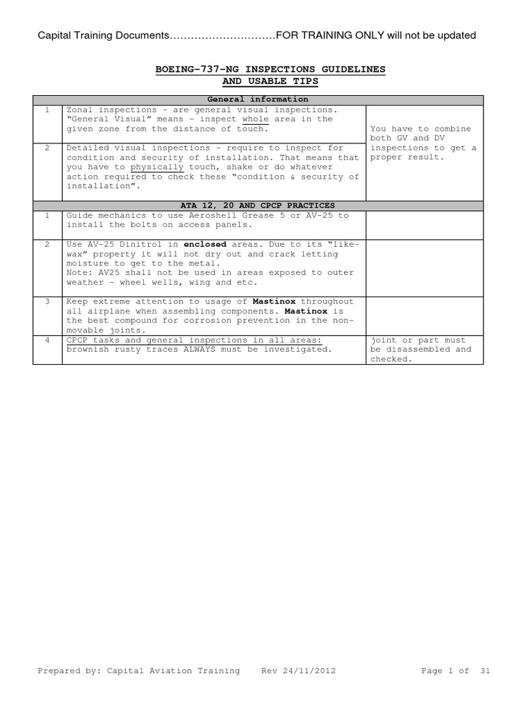 B737NG Inspections Guide. TRAINING ONLY | PDF | Flap (Aeronautics ...