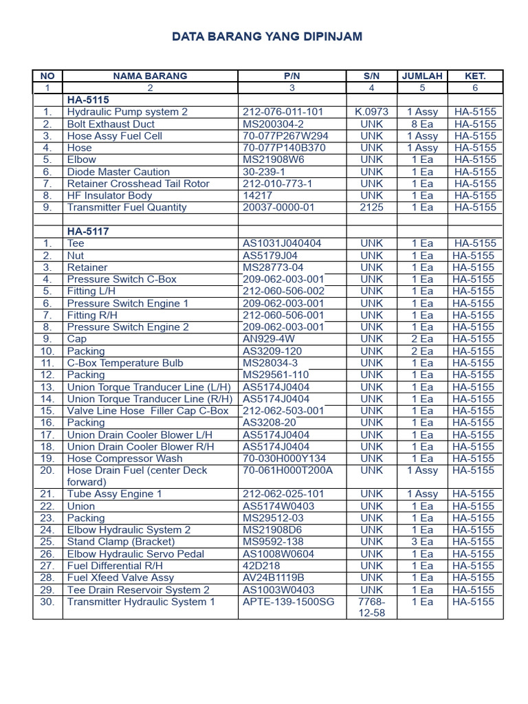 Data Barang Yang Dipinjam Pdf Vehicle Technology Hydraulics