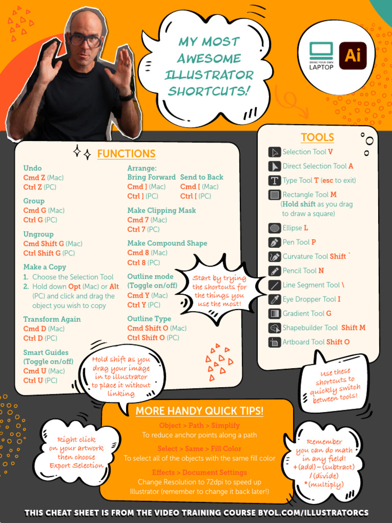 Shortcut Sheet - Illustrator Essentials | PDF