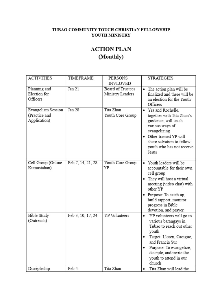 ACTION PLAN 2024 | PDF
