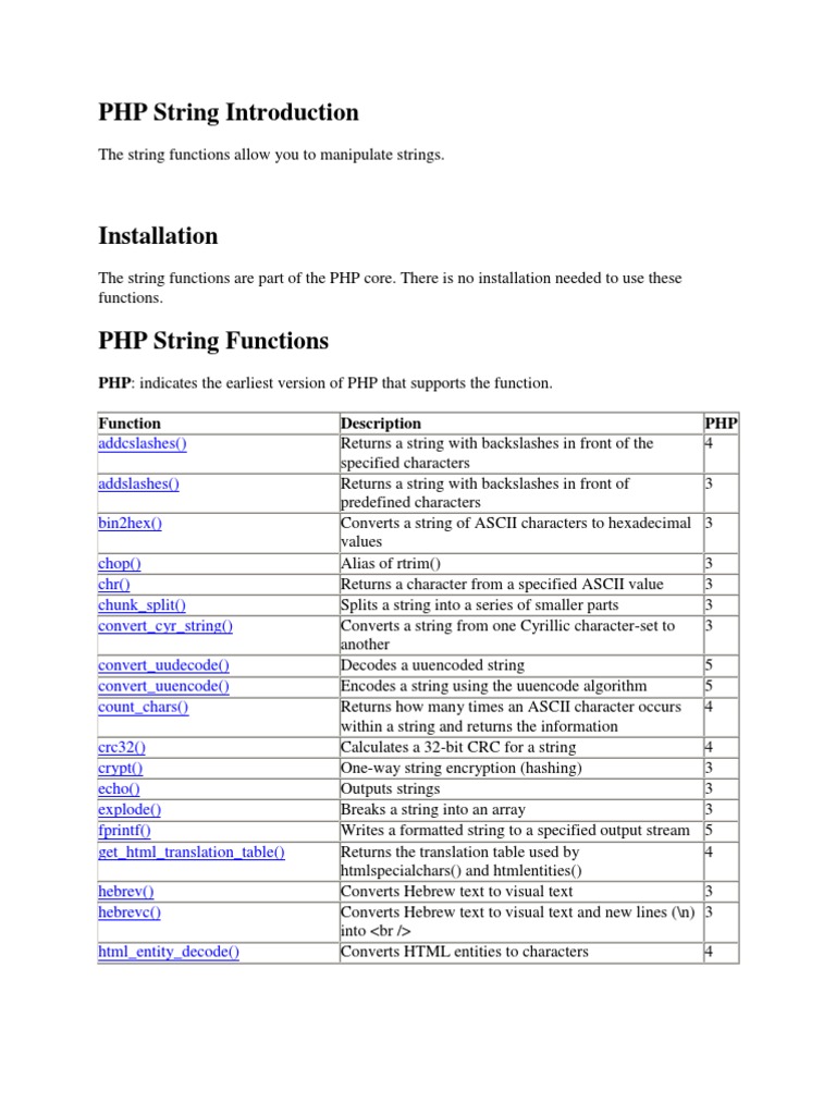 Php String Introduction Php Indicates The Earliest Version Of Php 7697