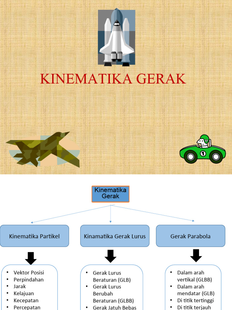 Kinematika Gerak PPT | PDF