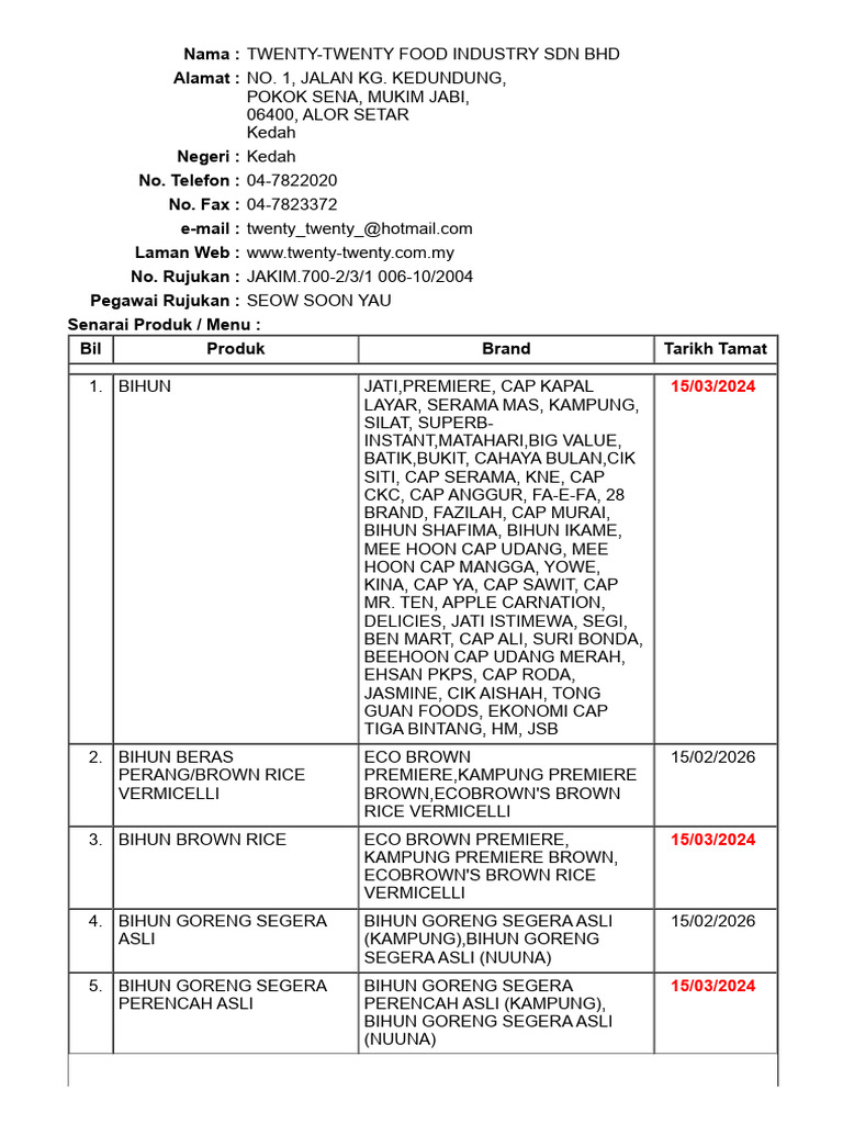 Bihun-Twenty Twenty | PDF