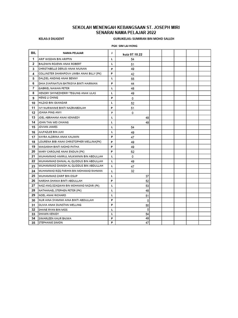 Markah Kuiz RBT 3d 07.10.22 | PDF