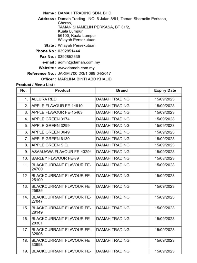 Choc Brown 3193 - Damah Trading | PDF | Lemon | Cream