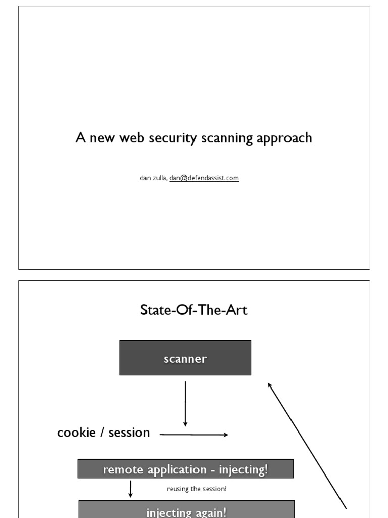 Advanced Web Security Scanning Techniques | PDF