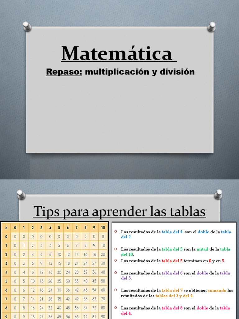 8º ENCUENTRO VIRTUAL MATEMATICA REPASO MULTIPLICACION Y DIVISION | PDF ...