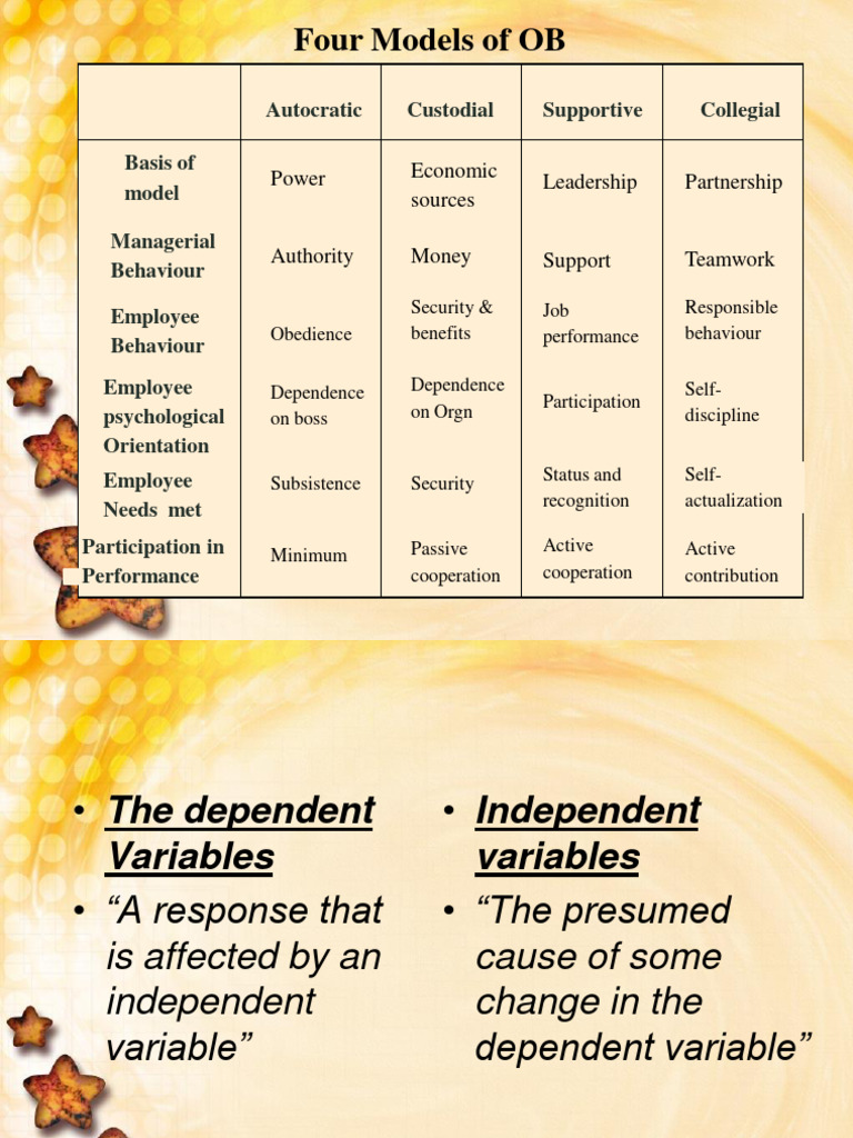 Ob Akb 2 | PDF | Reinforcement | Intelligence