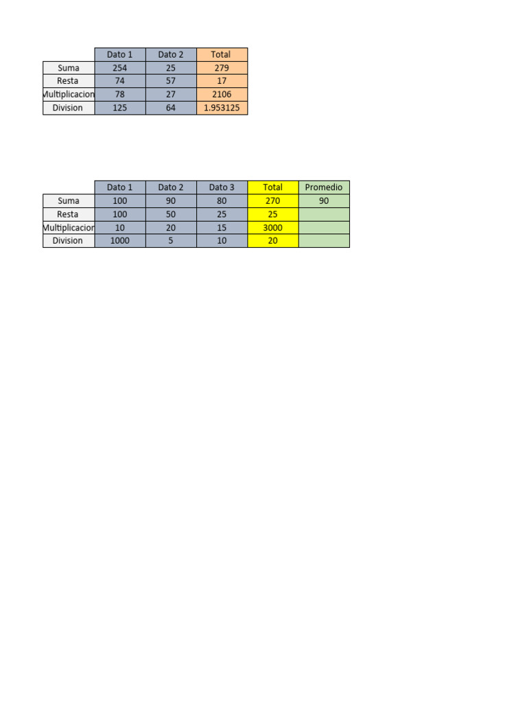 Practicas de Excel | PDF
