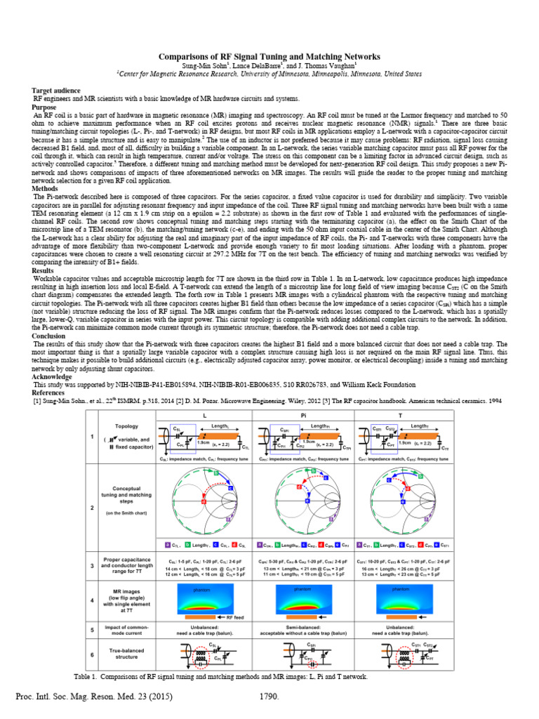 Comparisons of RF Signal Tuning and Matching Networks | PDF | Inductor ...