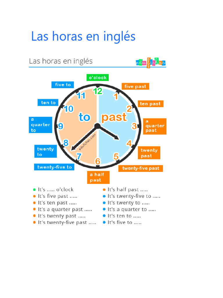 Fichas para aprender las horas en inglés | PDF