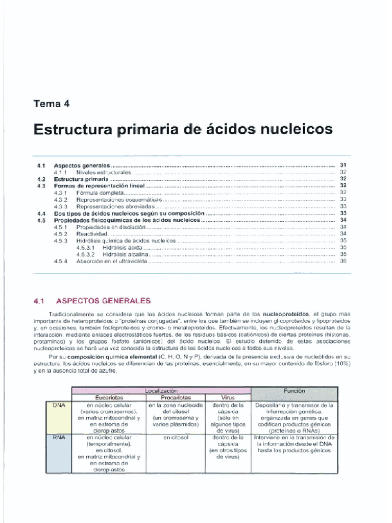 Estructura de Los Acidos Nucleicos | PDF