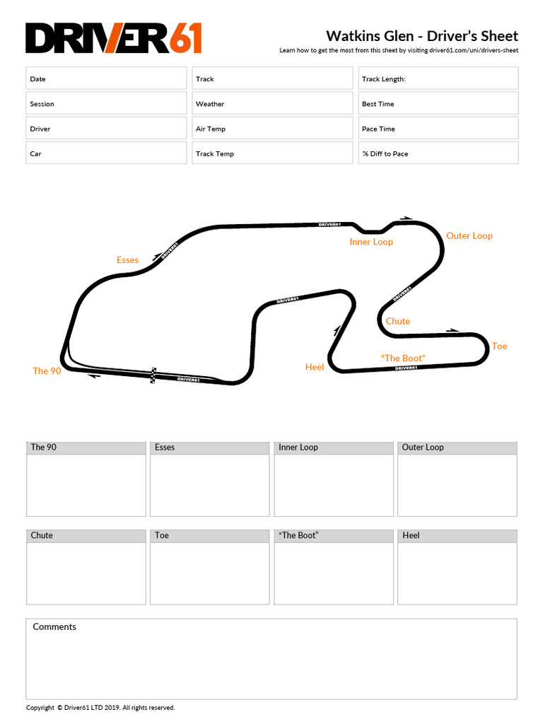 Watkins Glen Track Map - Driver61 | PDF
