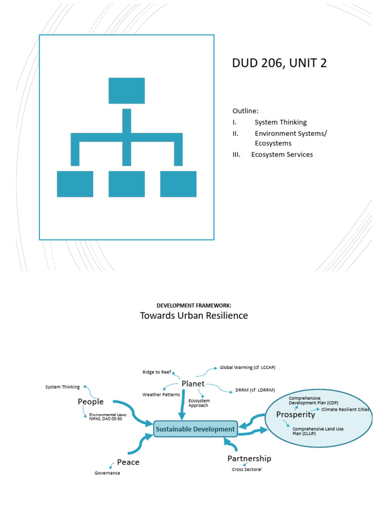 Unit 2 DUD 206 | PDF | Ecosystem | Biology