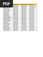 JFT & Skills Exam Schedule 2025 | PDF