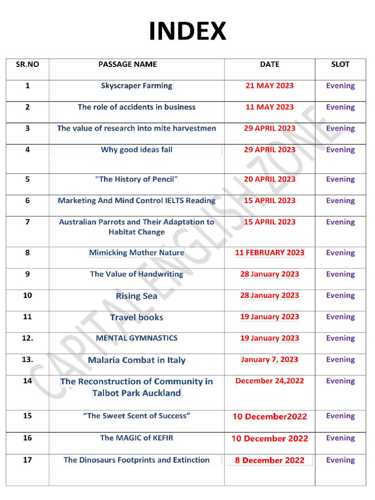 2023 Reading - 7-402 | PDF