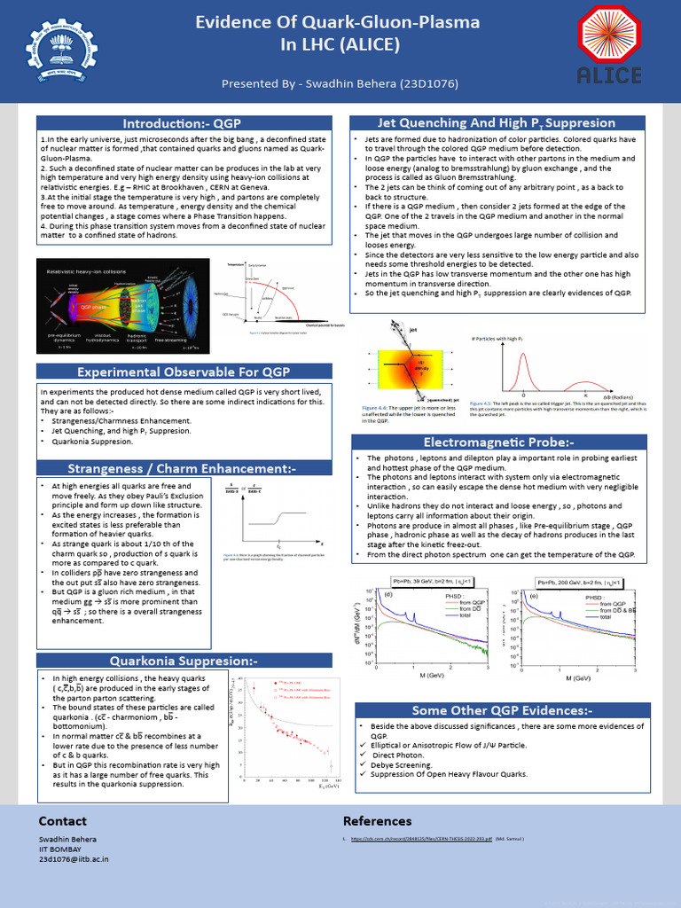 Genigraphics Poster Template 44x30 | PDF | Nuclear Physics ...