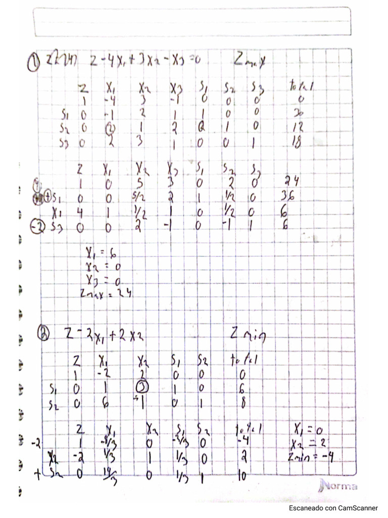 Ejercicios Simplex | PDF