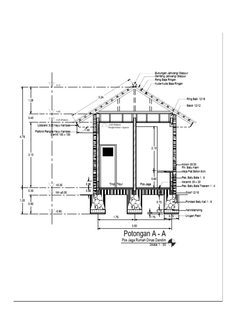 Potongan Pos Jaga | PDF
