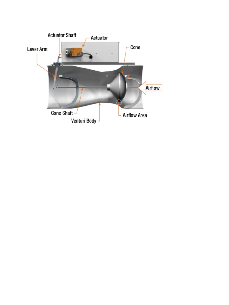 venturi valve structure diagram | PDF