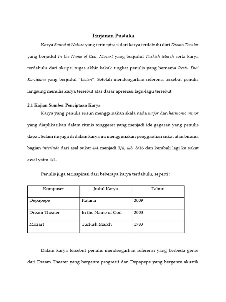 Tinjauan Pustaka Hafiz | PDF