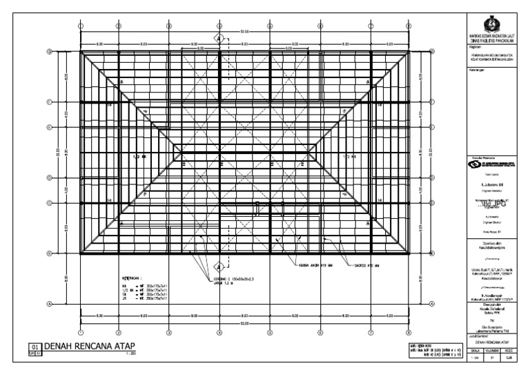 S.06 Atap-Model | PDF